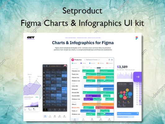 Figma Charts & Infographics UI kit – Setproduct - iDesign Course