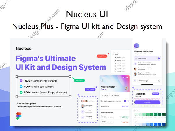 Nucleus Plus – Figma UI kit and Design system – Nucleus UI – iDesign Course